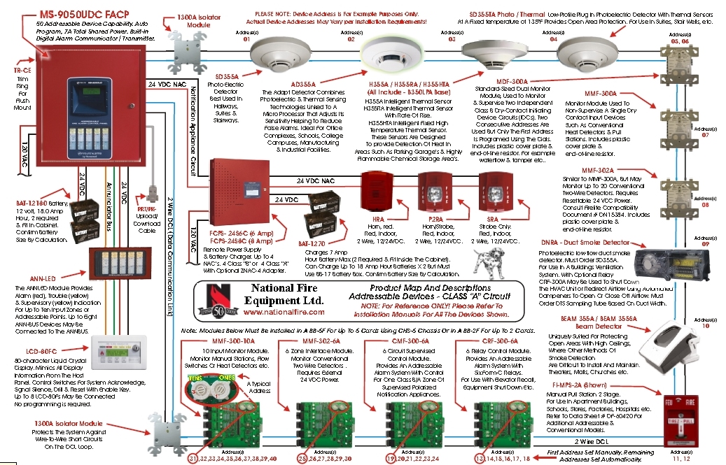 Alarm System Products Product Maps/Descriptions for Addressable Devices ...